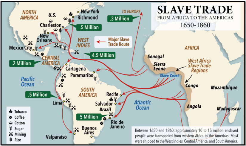 Trans Atlantic Slave Trade Poster – UMI Digital